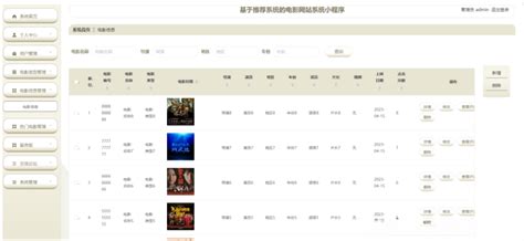 ssm java node python php基于推荐系统的电影网站系统小程序 年毕设 CSDN博客