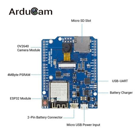 Arducam Iotai Esp32 Cam Wifi Bluetooth For Compatibel With Arduino Uno Hitechchain