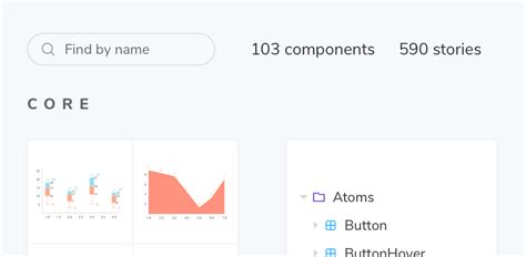 New Library For Ui Components