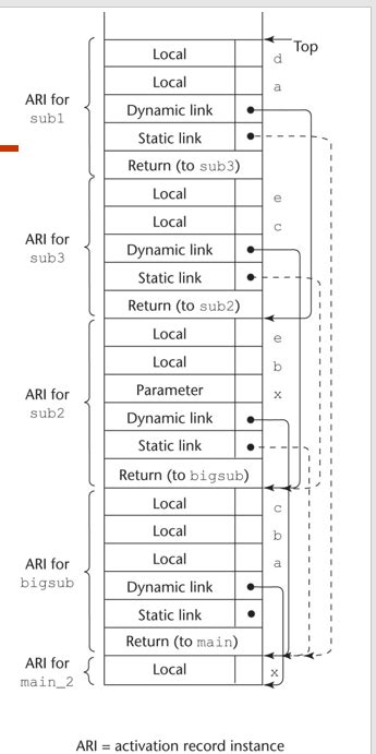 Solved Solve The Question I Have Uploaded An Example Of Chegg