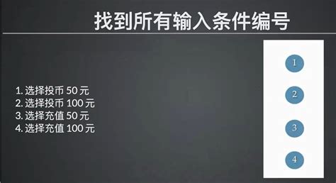 测试用例的价值与体系(软件测试入门)系统测试用例 体系 Csdn博客 测试用例的价值与体系(软件测试入门)系统测试用例 体系 Csdn博客