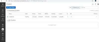 Technical How To Create A New Cluster In Databricks