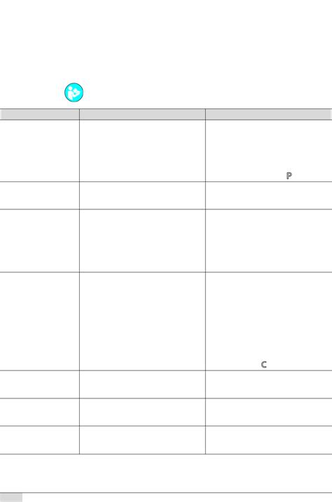 Handleiding Schaerer Coffee Joy Pagina 20 Van 50 Nederlands