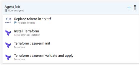 Terraform W Azure Devops Programuje Net Daniel Plawgo