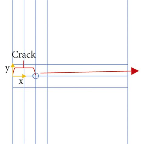 Finite Element Model Of Welded Joint A Finite Element Model Of Download Scientific Diagram