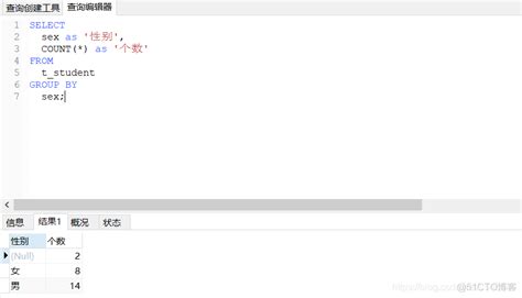mysql 查询班级男生和女生各多少人 sql查询班级中男女人数 killads的技术博客 51cto博客