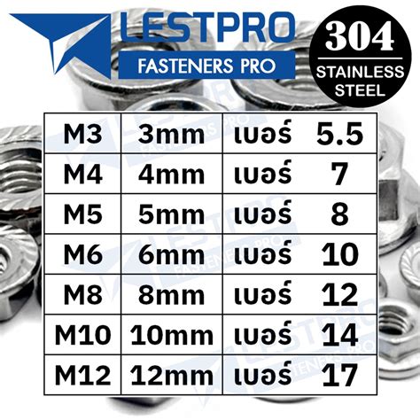 หัวน็อต ตัวเมีย ติดแหวน สแตนเลส 304 เกลียวมิล หยาบ M3 M4 M5 M6 M8 M10 M12 Din6923 Hexagon Flange