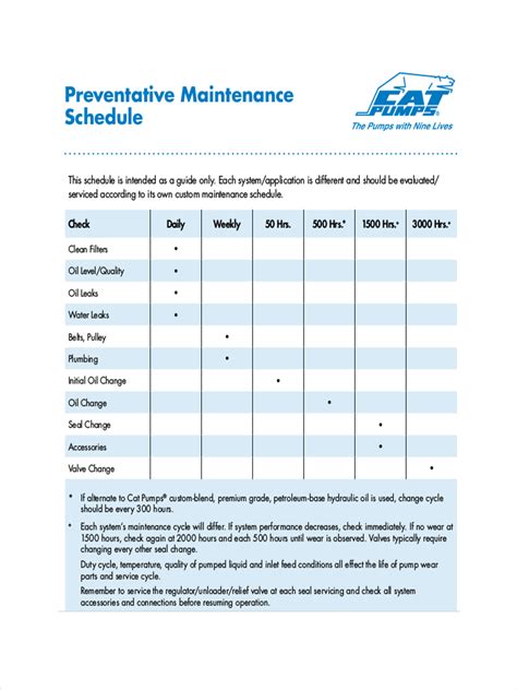 Maintenance Schedule 16 Examples Samples PDF