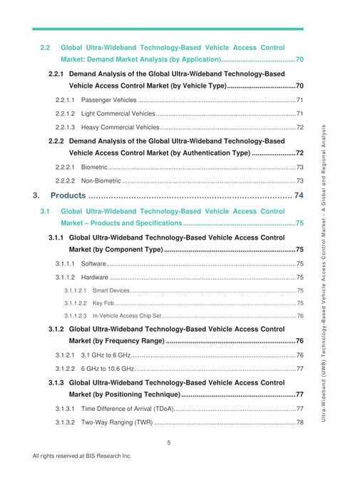 Ppt Uwb Technology Based Vehicle Access Control Market Powerpoint
