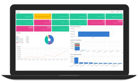 Acumatica Reporting Tools Deep Dive Report Designer BI