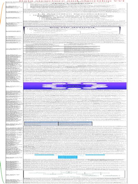 Data Structure And Algorithm Vvi Questions With Answers Pdf Queue Abstract Data Type