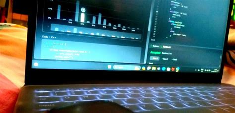Shubh Shukla On Linkedin Leetcode Codingchallenge Problemsolving