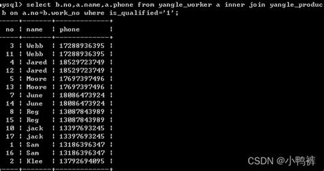 信息技术：深入查询与车间管理操作指南 csdn博客