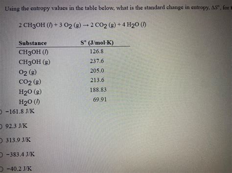 Solved Using The Entropy Values In The Table Below What Is Chegg
