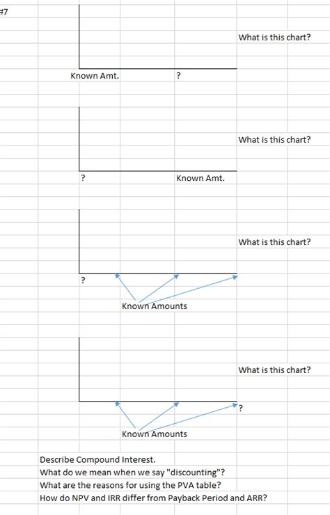 Solved For Context NPV Is Net Present Value IRR Is Internal Chegg