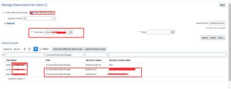 An User Cannot View Data With The Role Faw Licensed Erp Consumers Role