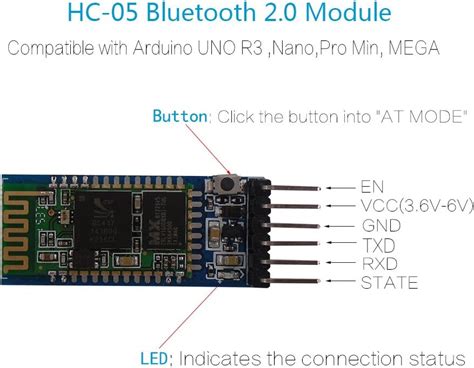 Buy Dsd Tech Hc 05 Bluetooth Serial Pass Through Module Wireless Serial Communication With