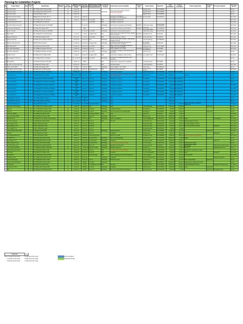 Planning Sheet Pdf Myanmar Building Engineering