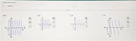 solved graph the function y cot 2x a b b c c d