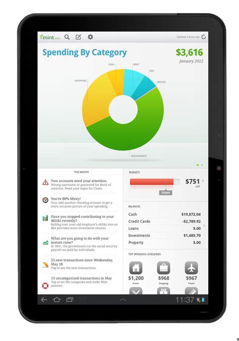 Mint For Android