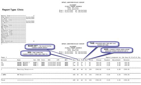 Sample Anesthesiology Report