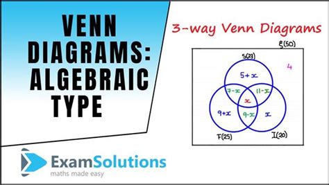 Venn Diagram With 3 Circles Formula Light Switch Wiring Diagram