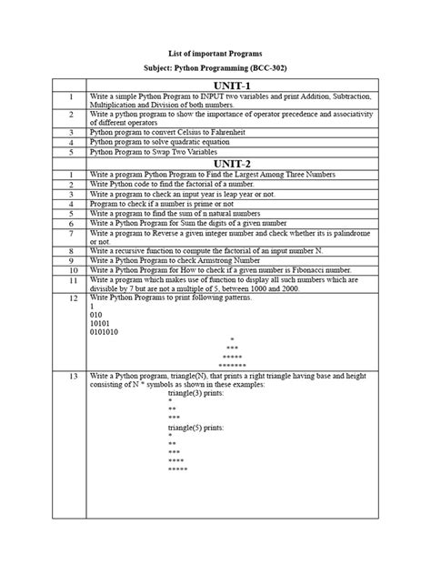 list of important programs python programming pdf numbers string