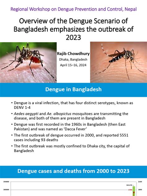 Dr Rajib Chowdhury Iub General Overview Pdf Insects And Humans Epidemiology
