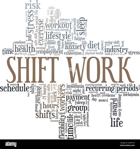 Shift Work Vector Illustration Word Cloud Isolated On A White Shift Work Vector Illustration Word Cloud Isolated On A White