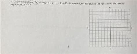 solved 4 graph the function f x log −x 2 1 identify the