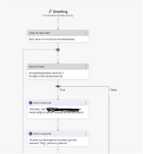 botframework composer chatbot continues where it left off stack overflow