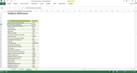 Stock Quote Free Excel Template