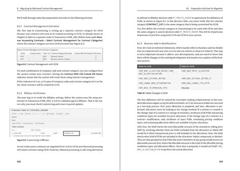 Revenue Accounting And Reporting RAR With SAP S 4HAN By SAP PRESS