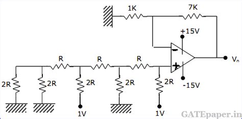 gate 2000 ece video solution on digital circuits digital electronics