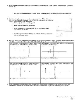 AP Physics Review Unit Optics By KcoolScience TPT