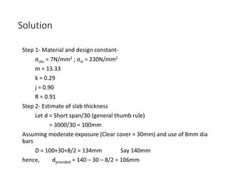 Lecture 1 Two Way Slab Design Corners Not Held Down Pdf