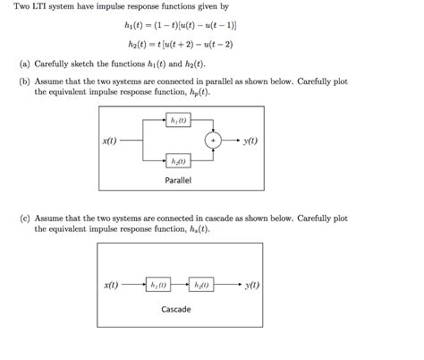 Solved Two Lti System Have Impulse Response Functions Given