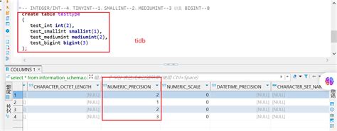 Inconsistent NUMERIC PRECISION Field Precision In TiDB System Table