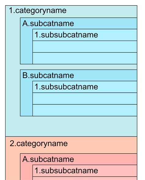Information Graphics Simple Design For A List Of Two Items With Subcategories Graphic Design