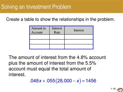Ppt Linear Applications Perimeter Mixture And Investment Problems Powerpoint Presentation