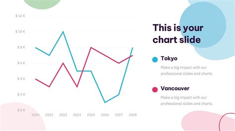 Sydney Powerpoint Morph Animation Template