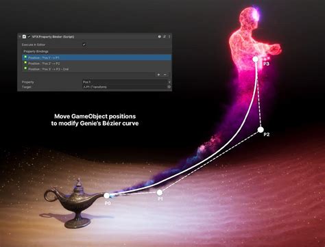 免费电子书上新 高级 VFX 权威指南带你实现魔法般的视觉效果 技术专栏 Unity官方开发者社区