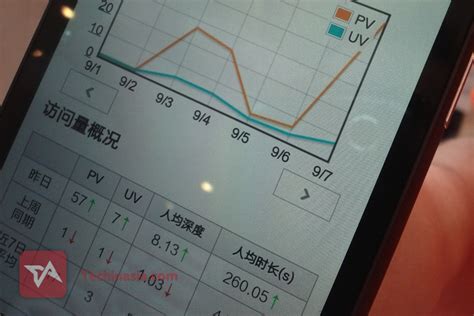 Acer Launches Aliyun Os Phone As Chinas E Commerce Giant Challenges Android [hands On]