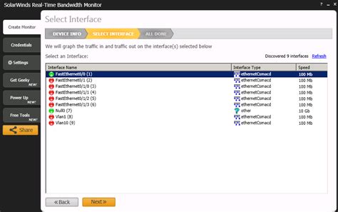 Bandwidth Monitoring Tool Freeware Lasopachange