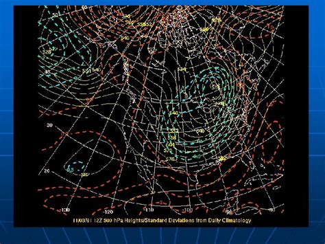 Using Standard Deviation Data In Operational Forecasting Mike