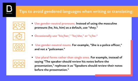 What Is Gendered Language Blend