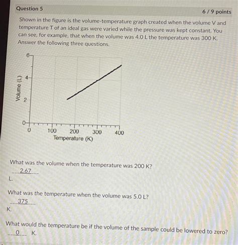 Solved Shown In The Figure Is The Pressure Temperature Graph Chegg