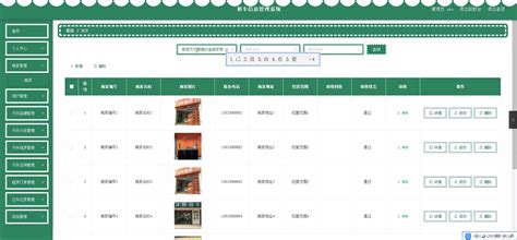 Java计算机毕业设计（附源码）租车信息管理系统（ssmmysqlmaven论文用车流程电脑程序怎么写 Csdn博客
