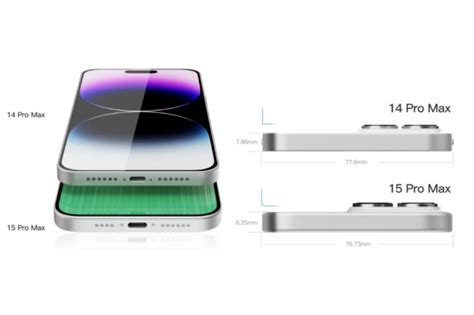 Iphone Pro Max Gets Much Thinner Camera Here S Why Techzle