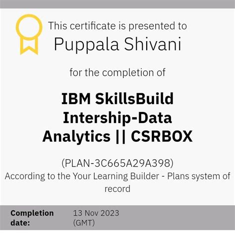 Puppala Shivani Posted On Linkedin